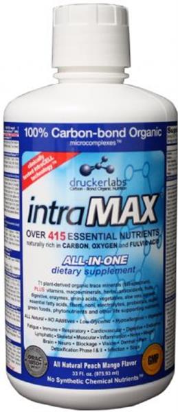 IntraMAX (Multivitamin)